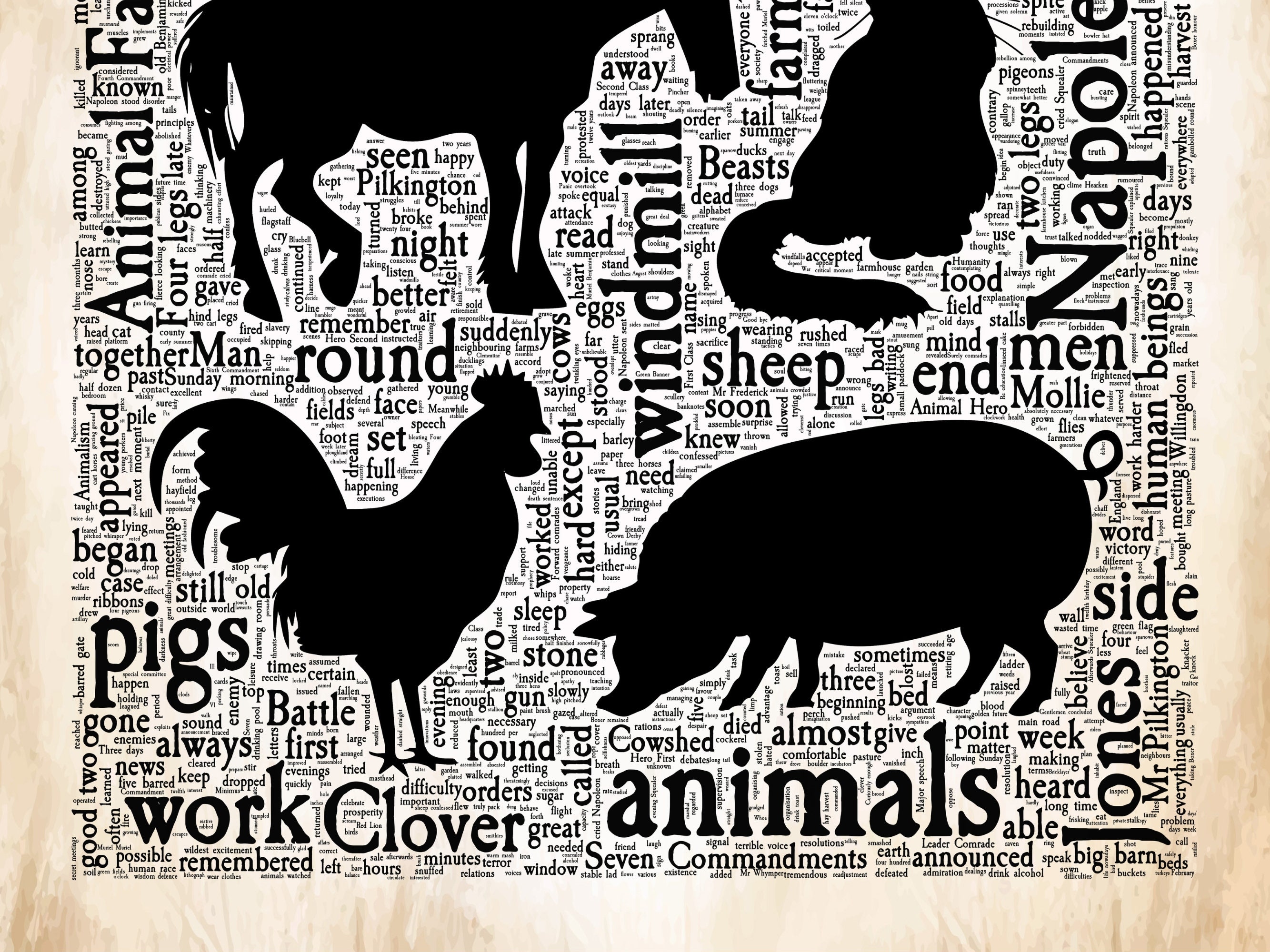 George Orwell Animal Farm Vintage Word Cloud Featuring 2000 Words of ...