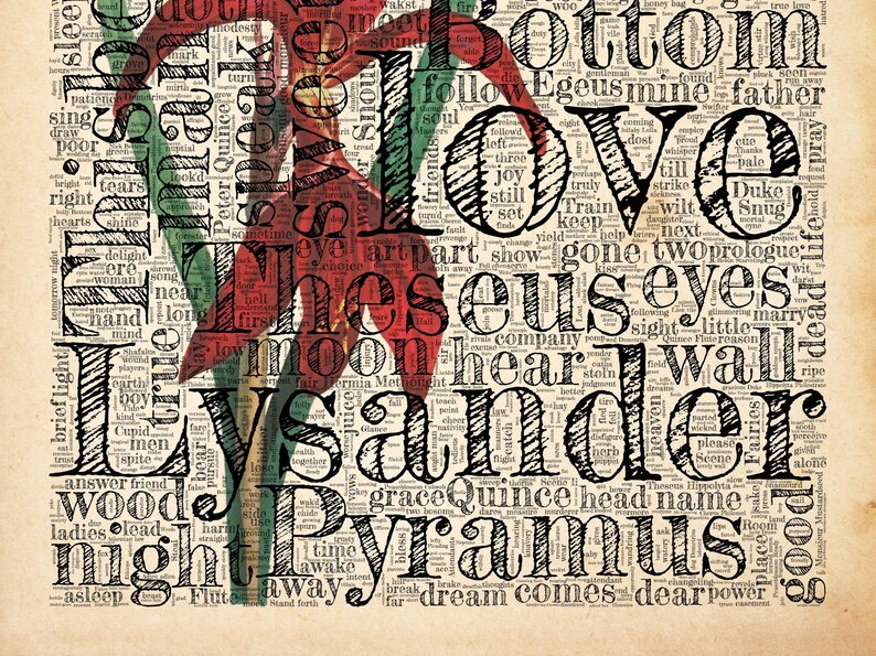 A Midsummer Night's Dream Vintage Word Cloud Printable, William ...