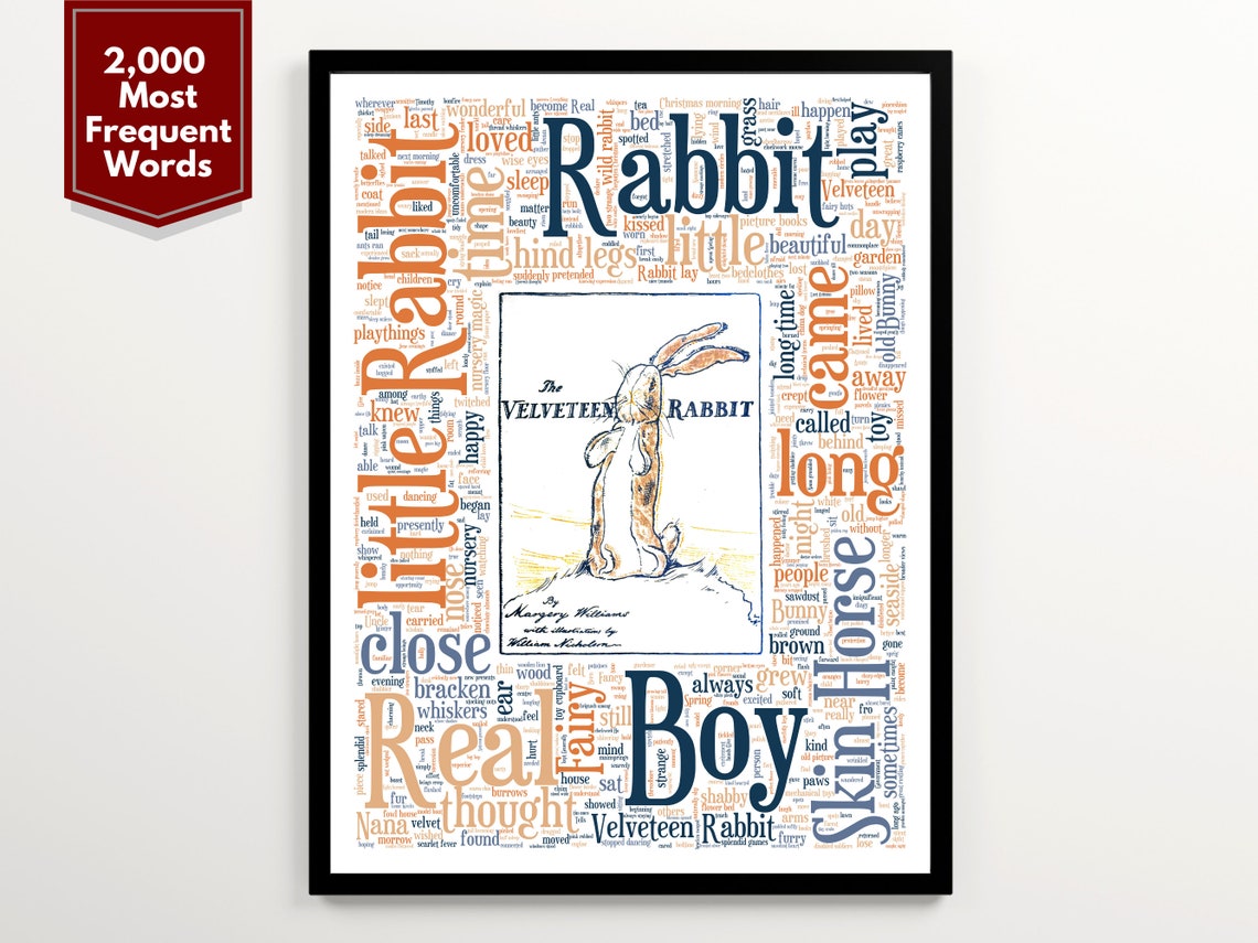 The Velveteen Rabbit Word Art Printable Rabbit Nursery Wall - Etsy