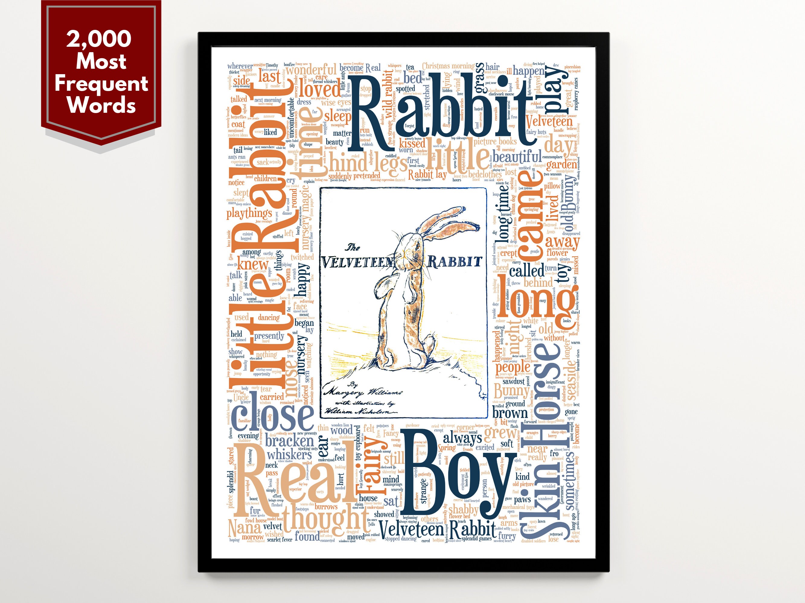 The Velveteen Rabbit Word Art Printable Rabbit Nursery Wall - Etsy