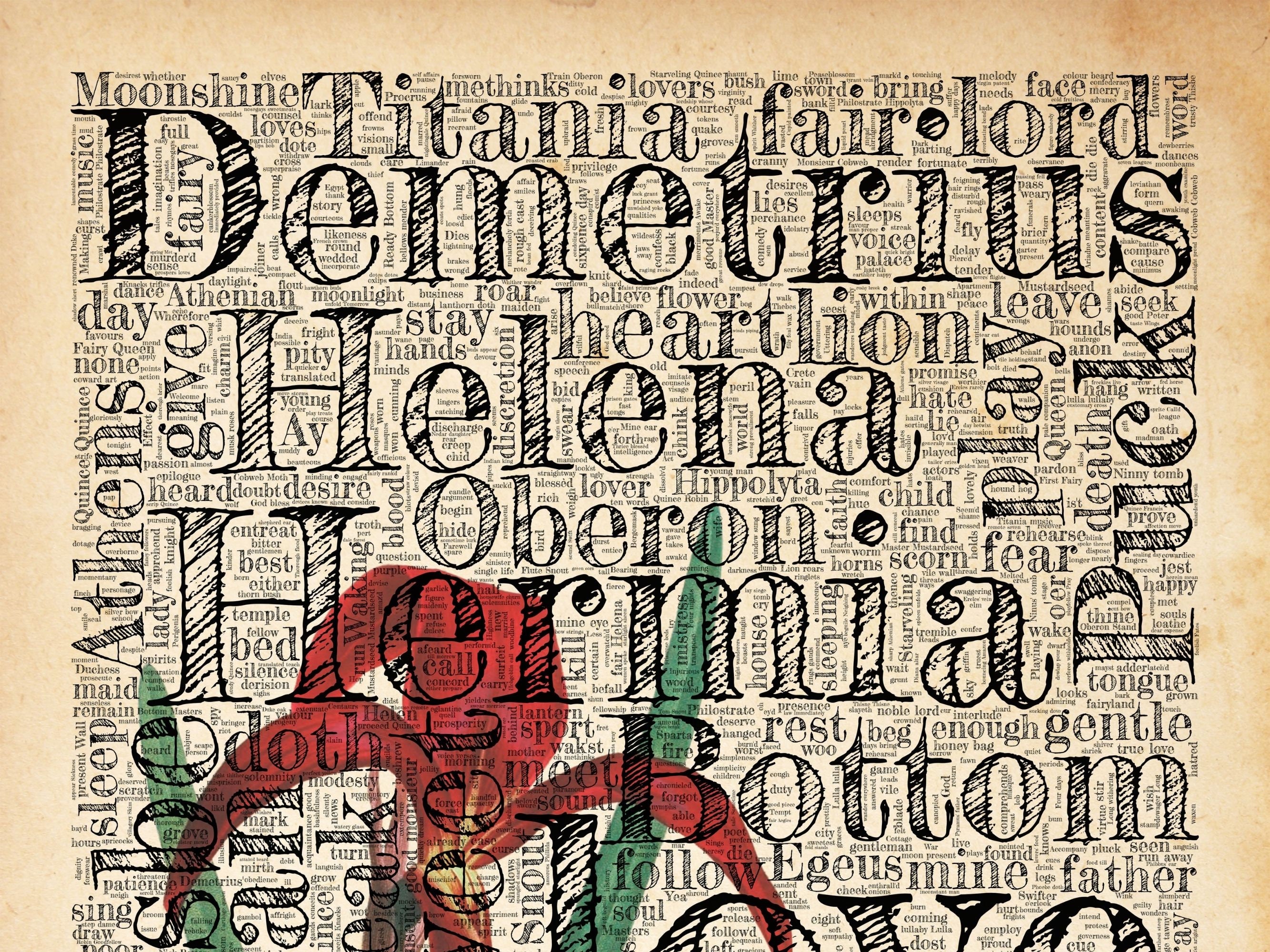 A Midsummer Night's Dream Vintage Word Cloud Printable, William ...