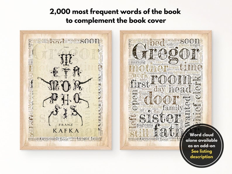 Franz Kafka the Metamorphosis Book Cover on Vintage Word Cloud ...