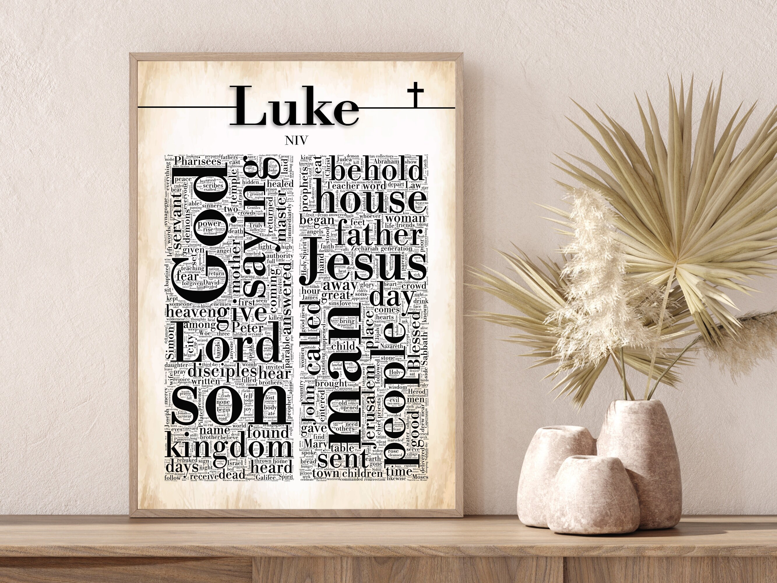 Gospel of Luke Word Cloud Featuring 2000 Words of the Book, Bible Study ...