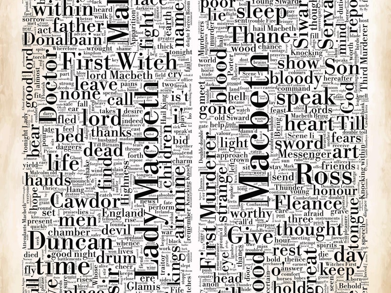 Macbeth Book Cover Art Featuring 2000 Words of the Book, Macbeth Word ...