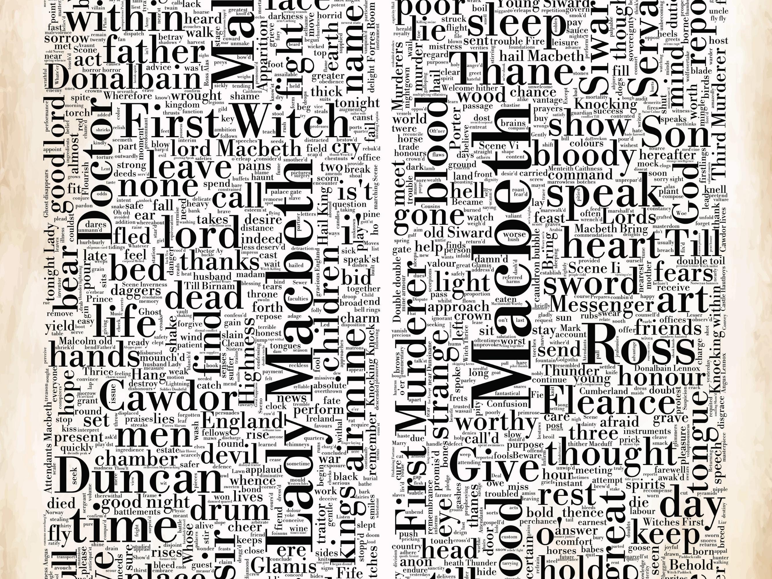 Macbeth Book Cover Art Featuring 2000 Words of the Book, Macbeth Word ...