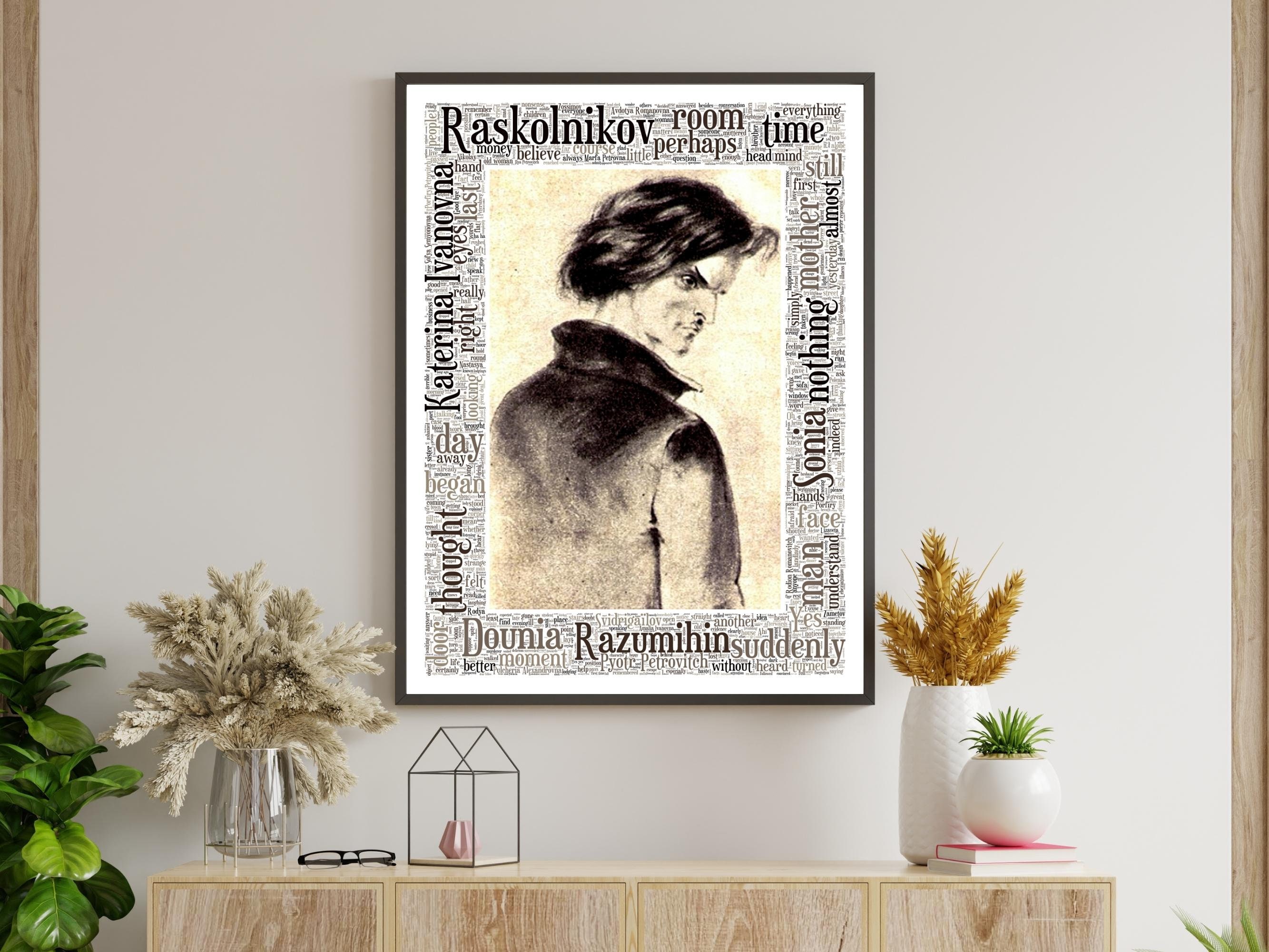 Crime and Punishment Word Cloud, Raskolnikov Illustration Poster ...