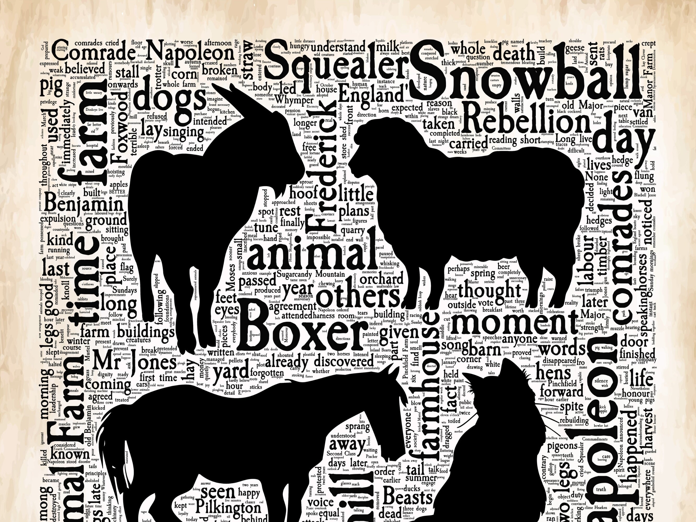 George Orwell Animal Farm Vintage Word Cloud Featuring 2000 Words of ...