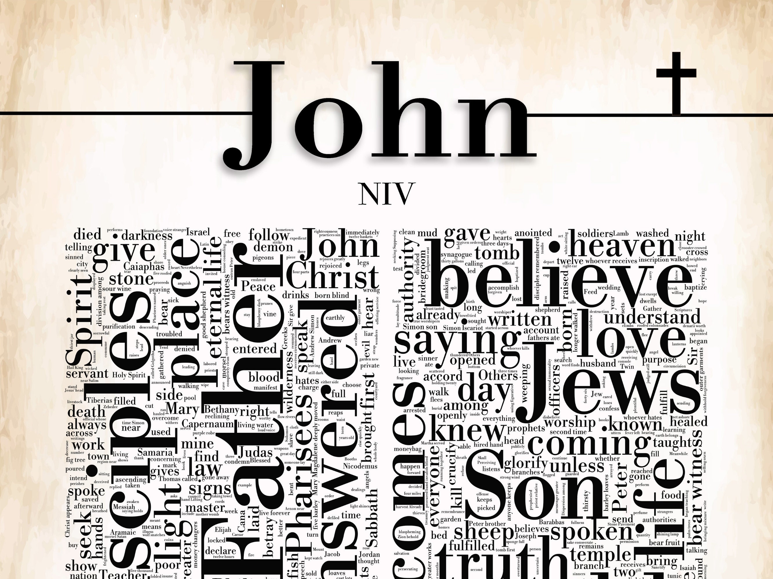 Gospel of John Word Cloud Featuring 2000 Words of the Book - Etsy
