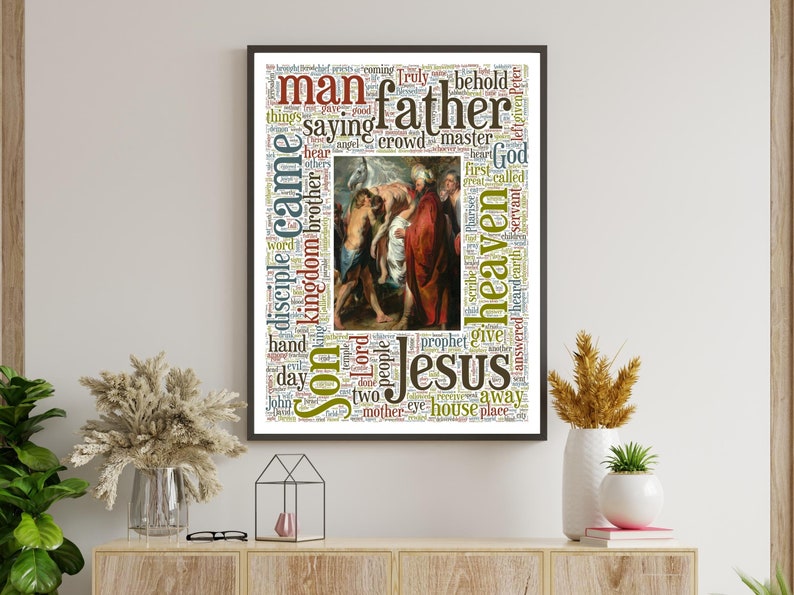 Evangelio de Mateo Word Cloud imprimible con 2k palabras más frecuentes ...