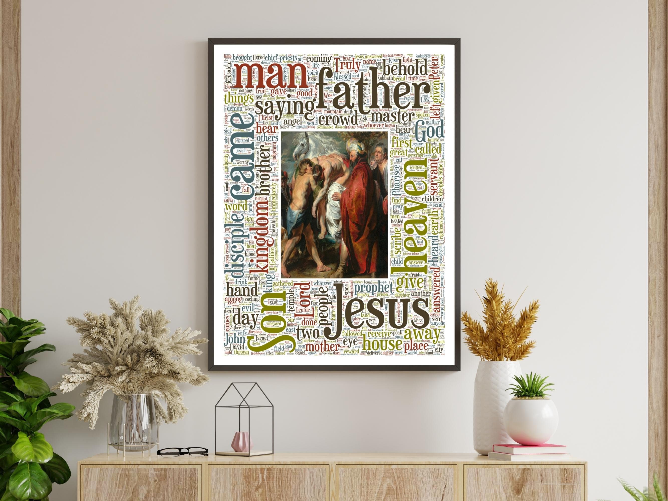Gospel of Matthew Word Cloud Printable Featuring 2k Most - Etsy