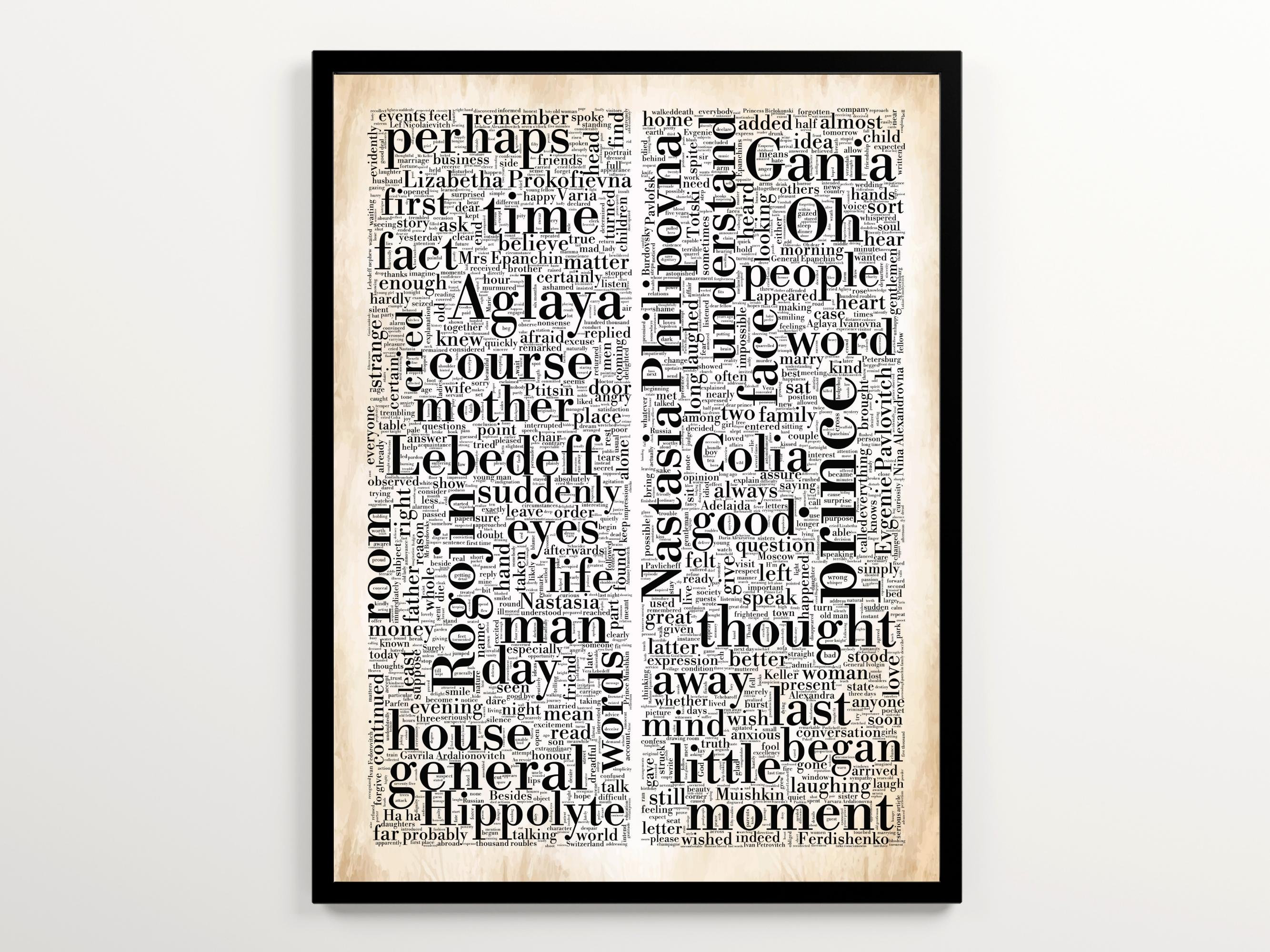 The Idiot Book Cover and Word Cloud Art, Set of 2 Prints, Fyodor ...