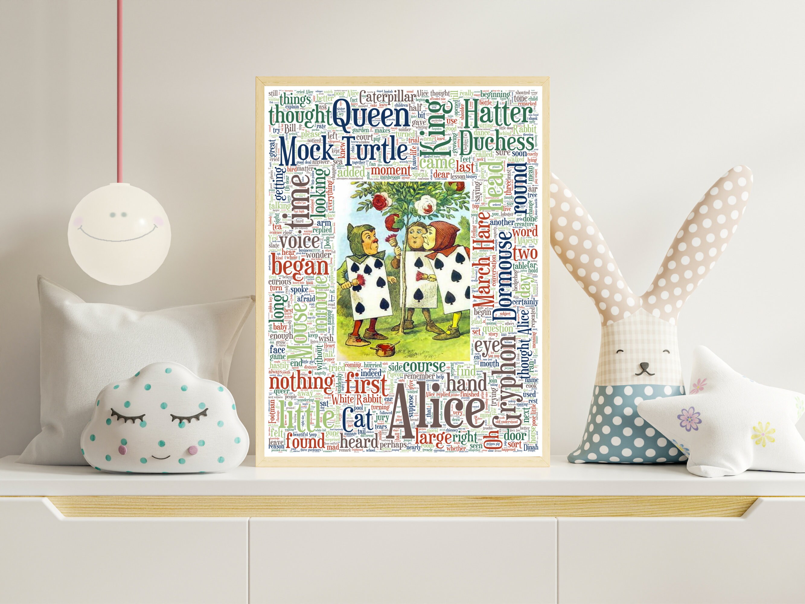 Alice in Wonderland Literary Word Cloud, Fantasy Nursery Wall Art ...