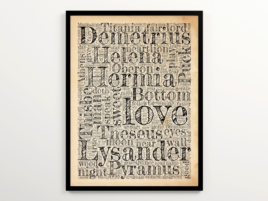 A Midsummer Night's Dream Vintage Word Cloud Printable, William ...