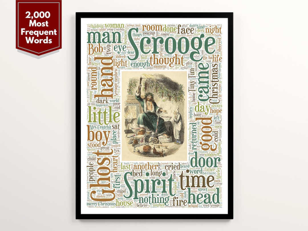 Charles Dickens' A Christmas Carol Word Cloud Featuring 2000 Most ...