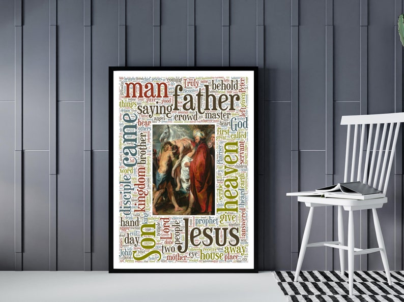 Evangelio de Mateo Word Cloud imprimible con 2k palabras más frecuentes ...