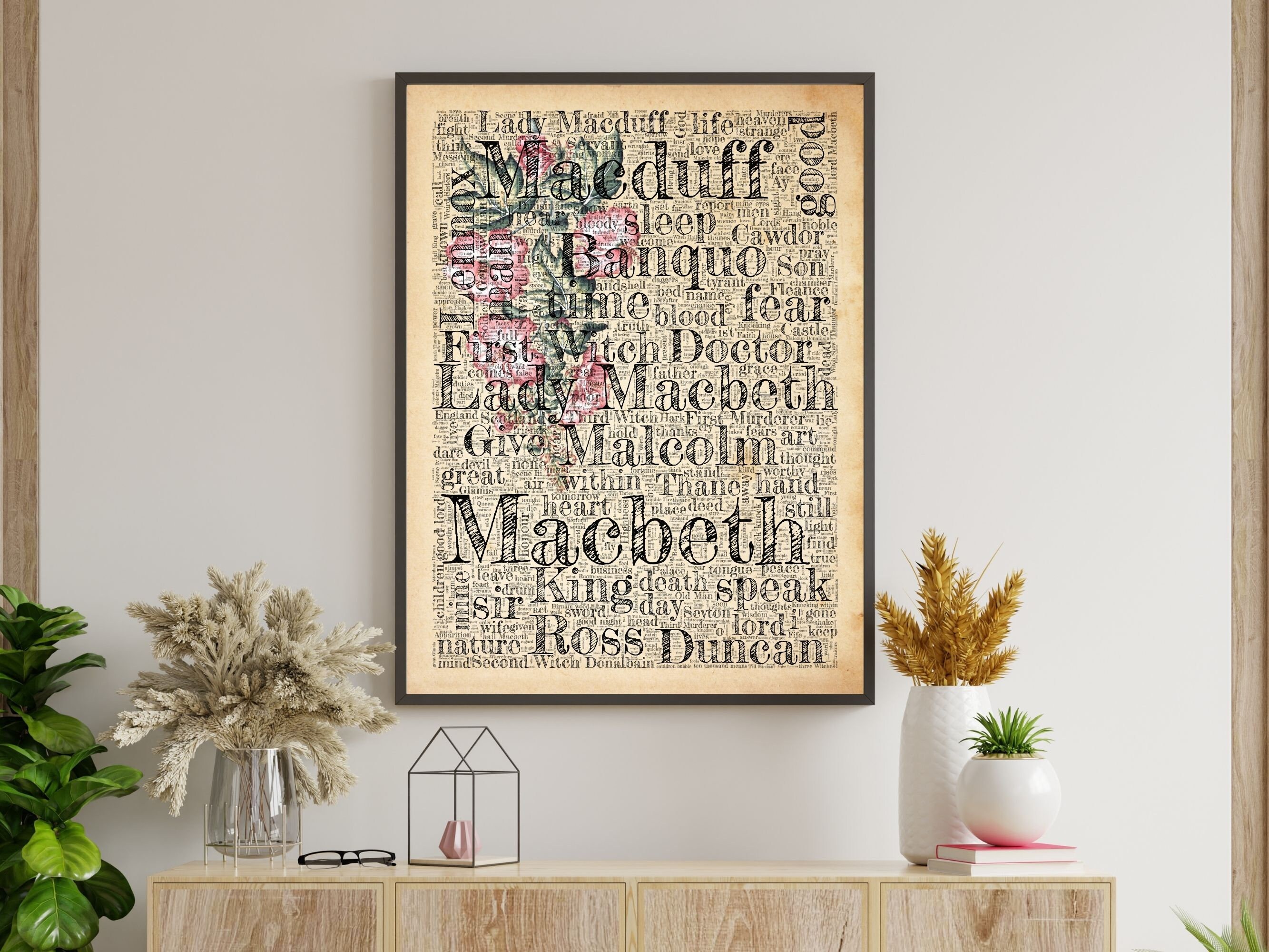 Shakespeare's MACBETH Vintage Word Cloud Printable Featuring 2000 Words ...
