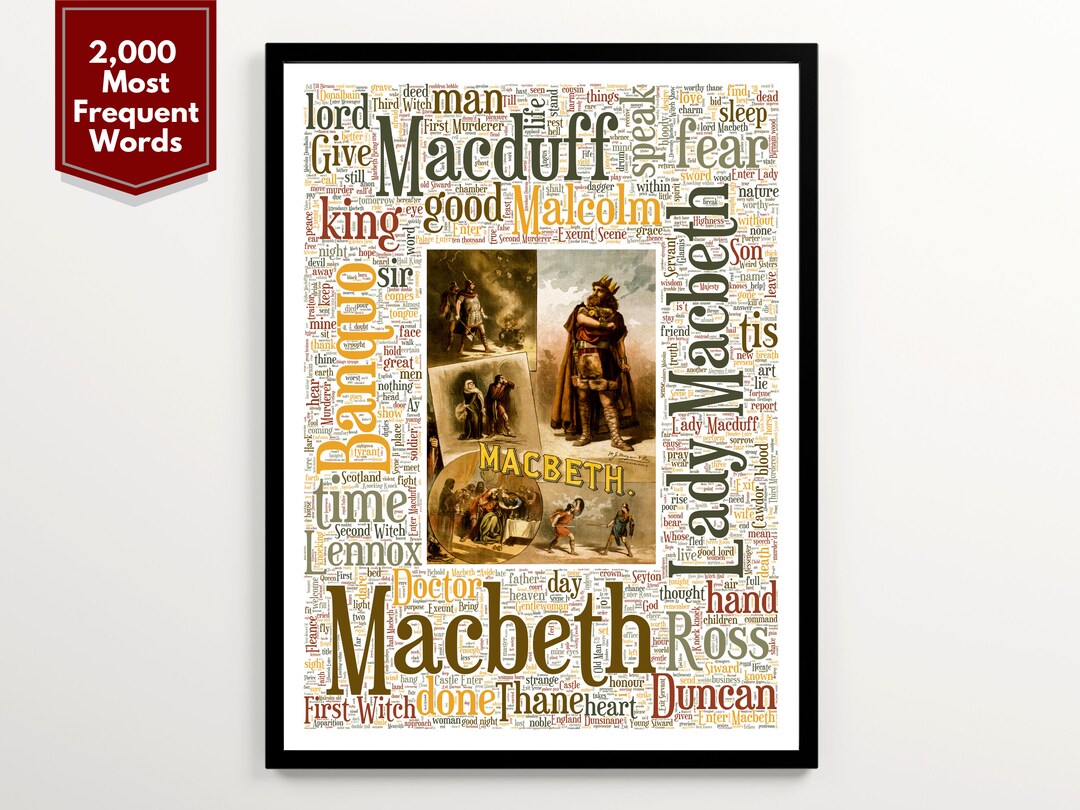 Shakespeare's Macbeth Literary Word Art, Gift for Book Lovers, Book ...