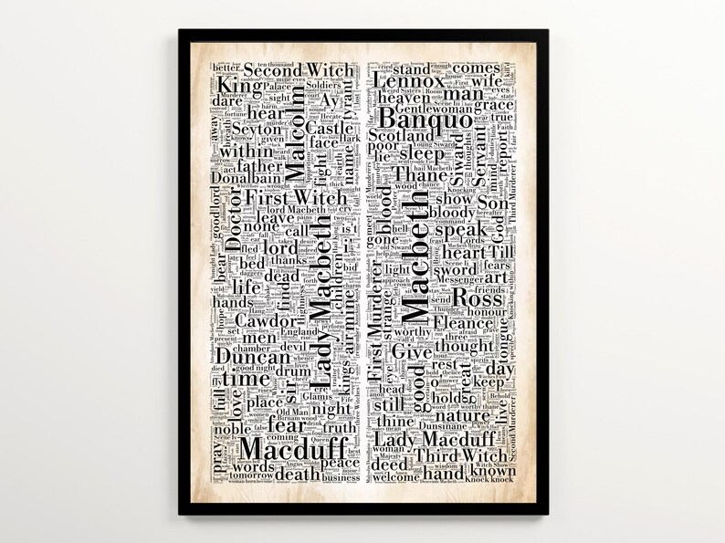 Macbeth Book Cover Art Featuring 2000 Words of the Book, Macbeth Word ...