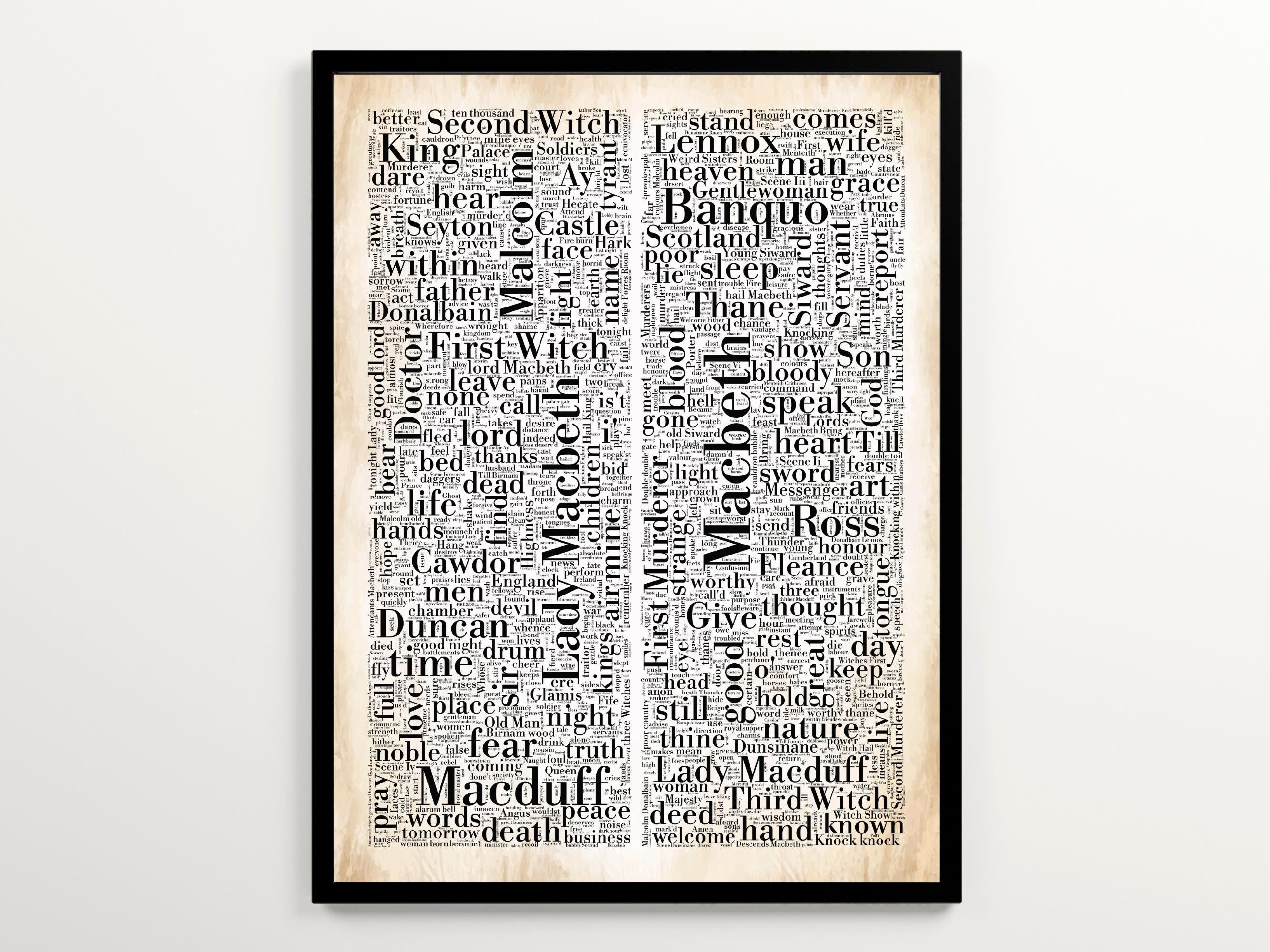 Macbeth Book Cover Art Featuring 2000 Words of the Book, Macbeth Word ...