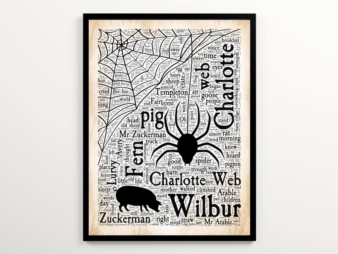 E. B. White's Charlotte's Web Vintage Word Cloud Featuring 2000 Words ...