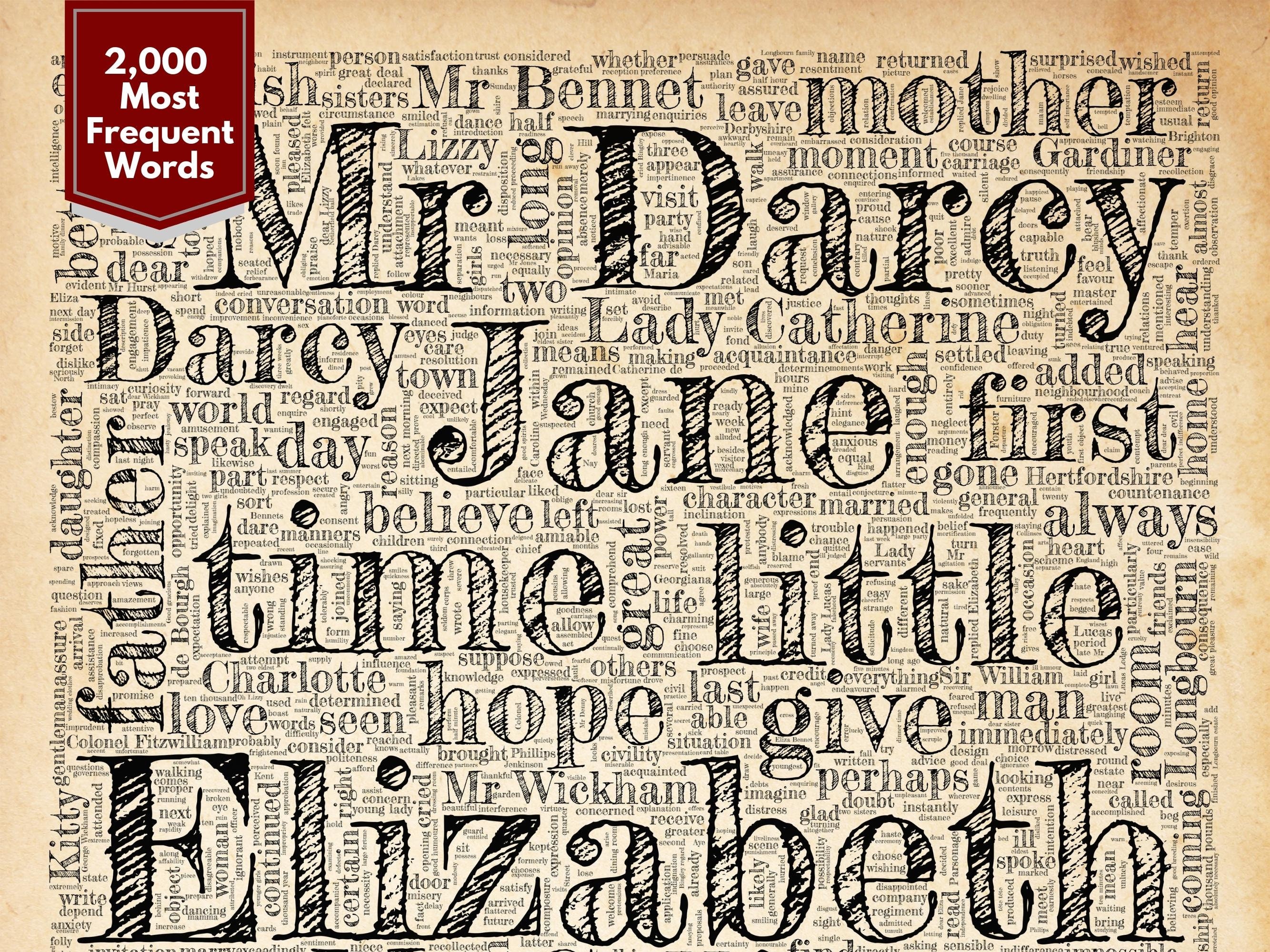 Custom Literary Word Cloud, 2000 Most Frequent Words of Any Publicly ...
