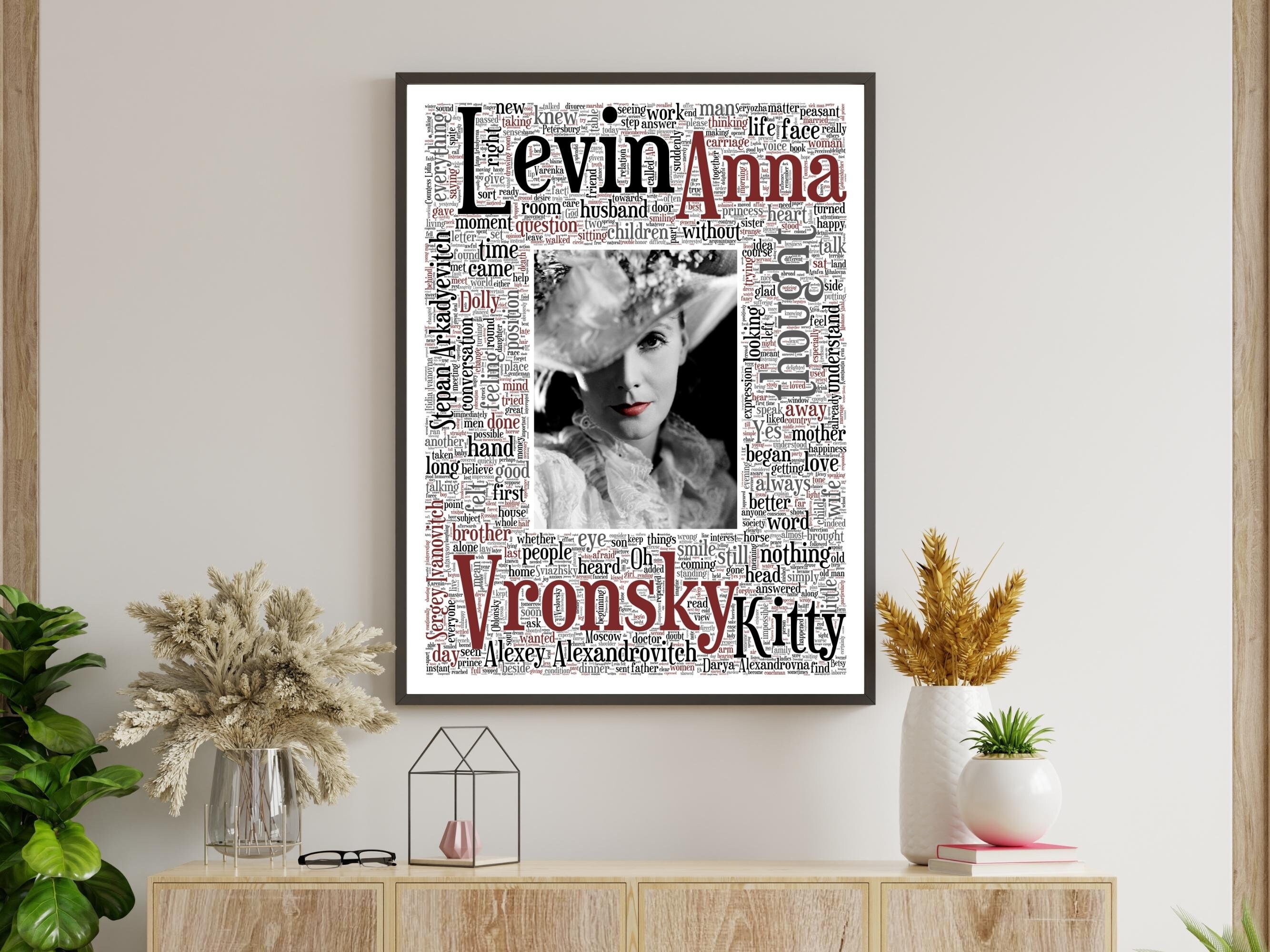 Anna Karenina Word Cloud Wall Art Printable, Literary Gift for Leo ...