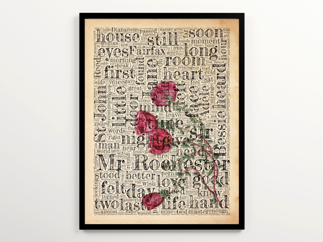Emily Brontë's JANE EYRE Vintage Word Cloud Printable, Instant Download ...