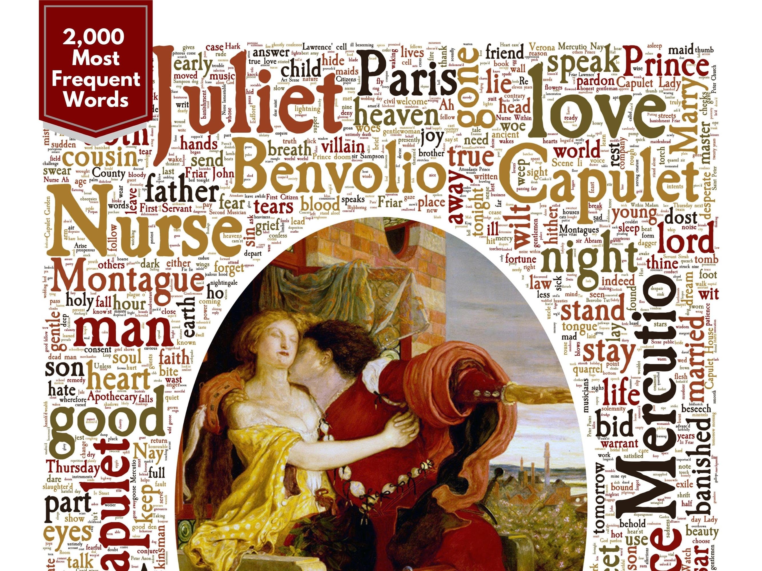 Shakespeare's Romeo and Juliet Word Cloud, Shakespeare Printable, Romeo ...