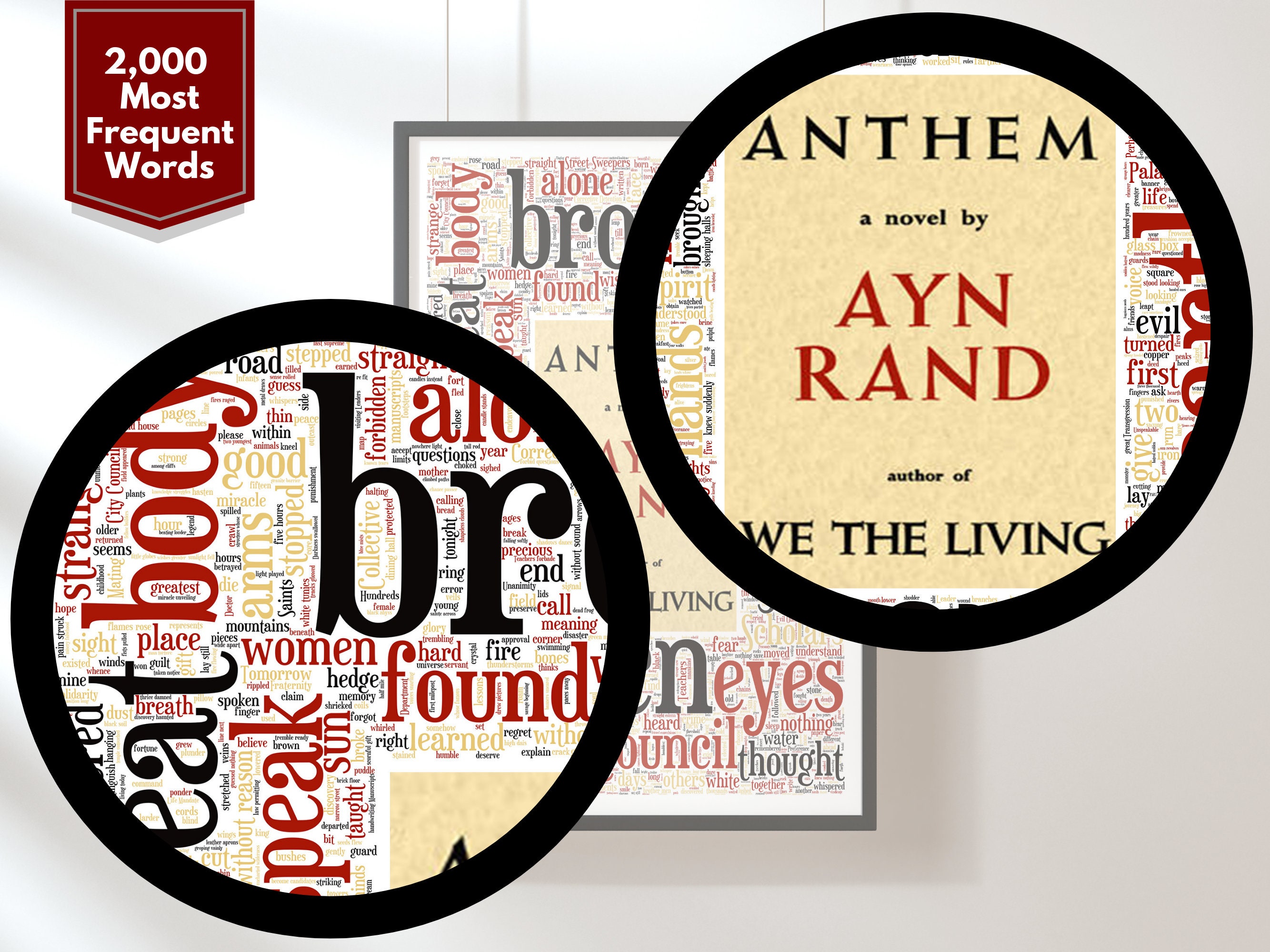 Anthem Book Cover Art Print, Ayn Rand's Anthem Word Cloud, Dystopian ...