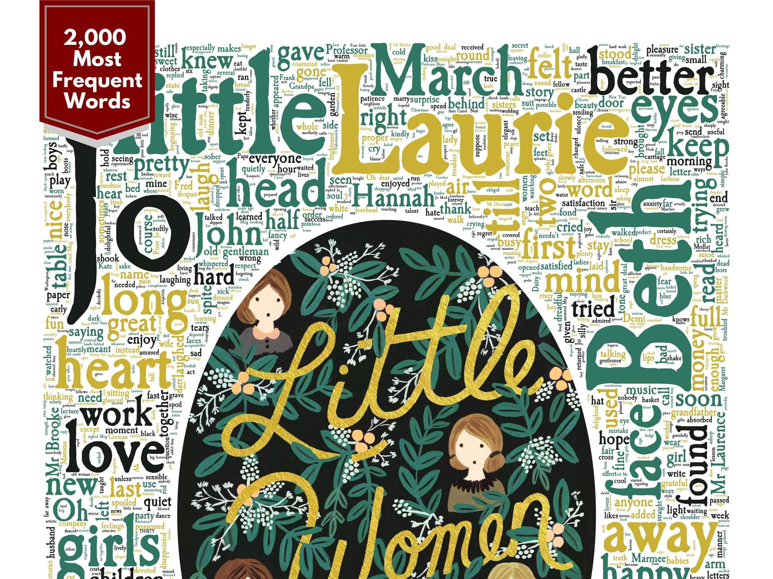 Little Women Word Cloud, Louisa May Alcott Poster, Printable Book Art ...