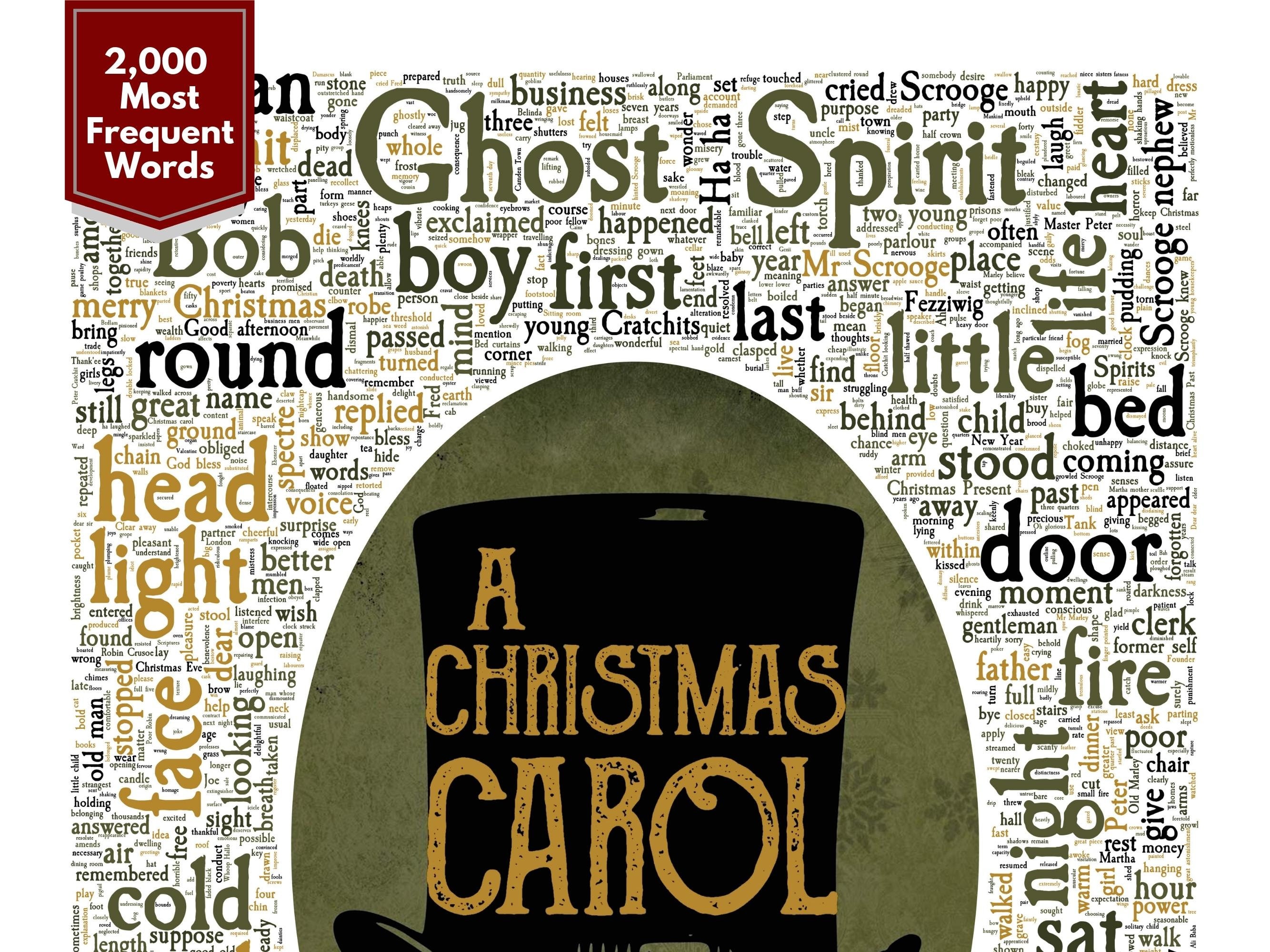 A Christmas Carol Literary Word Cloud, Christmas Literature Printable ...