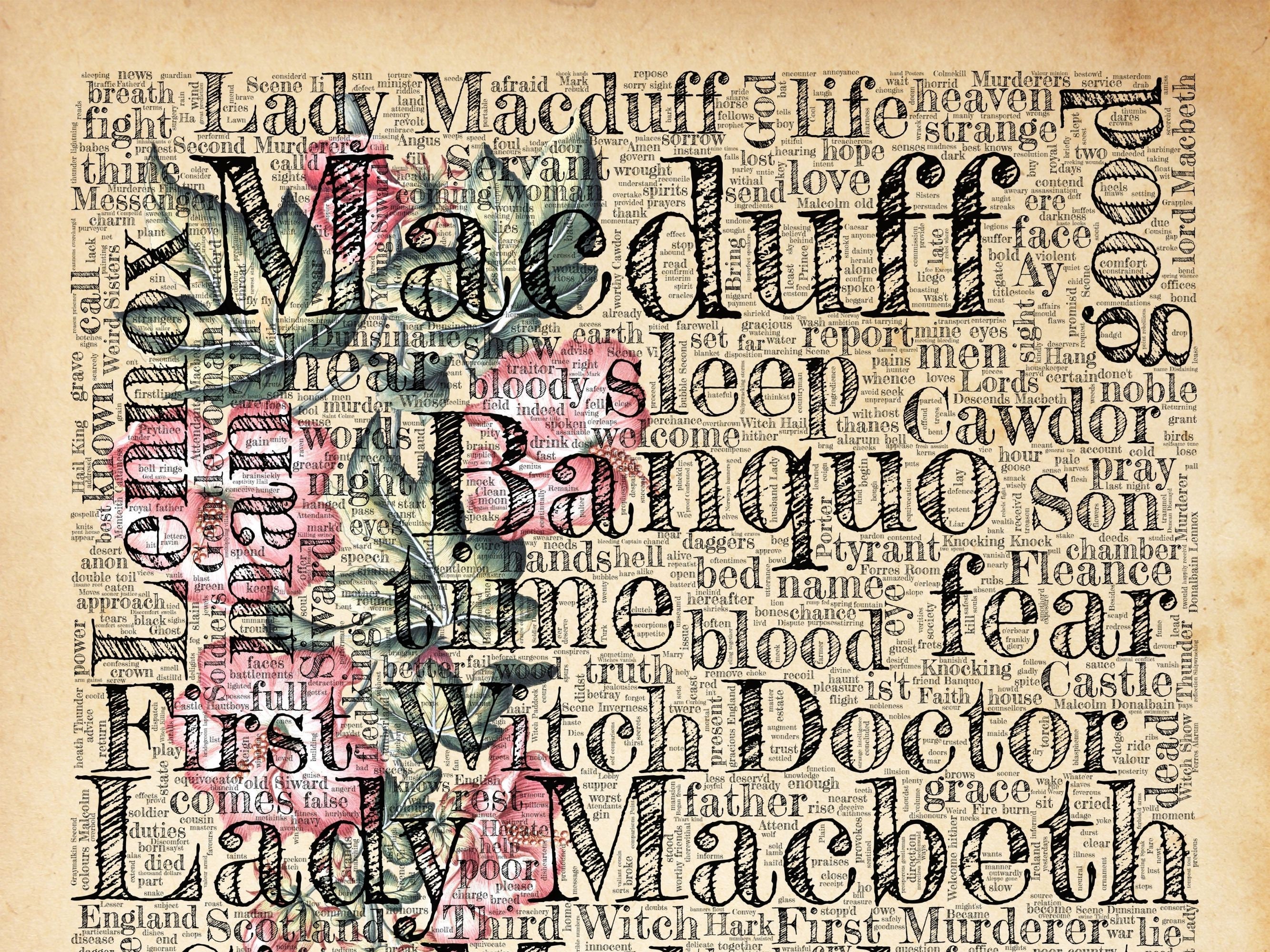 Shakespeare's MACBETH Vintage Word Cloud Printable Featuring 2000 Words ...