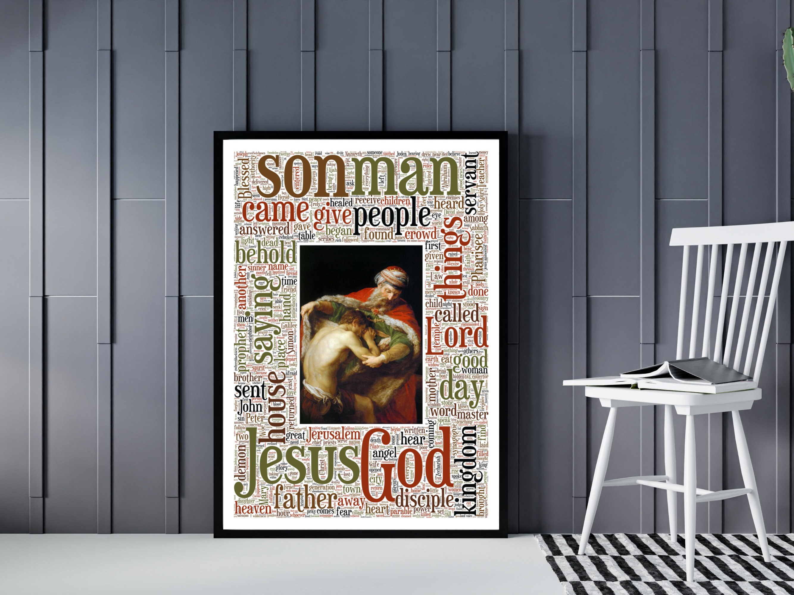 Gospel of Luke Word Cloud Featuring 2000 Words of the Book, Return of ...