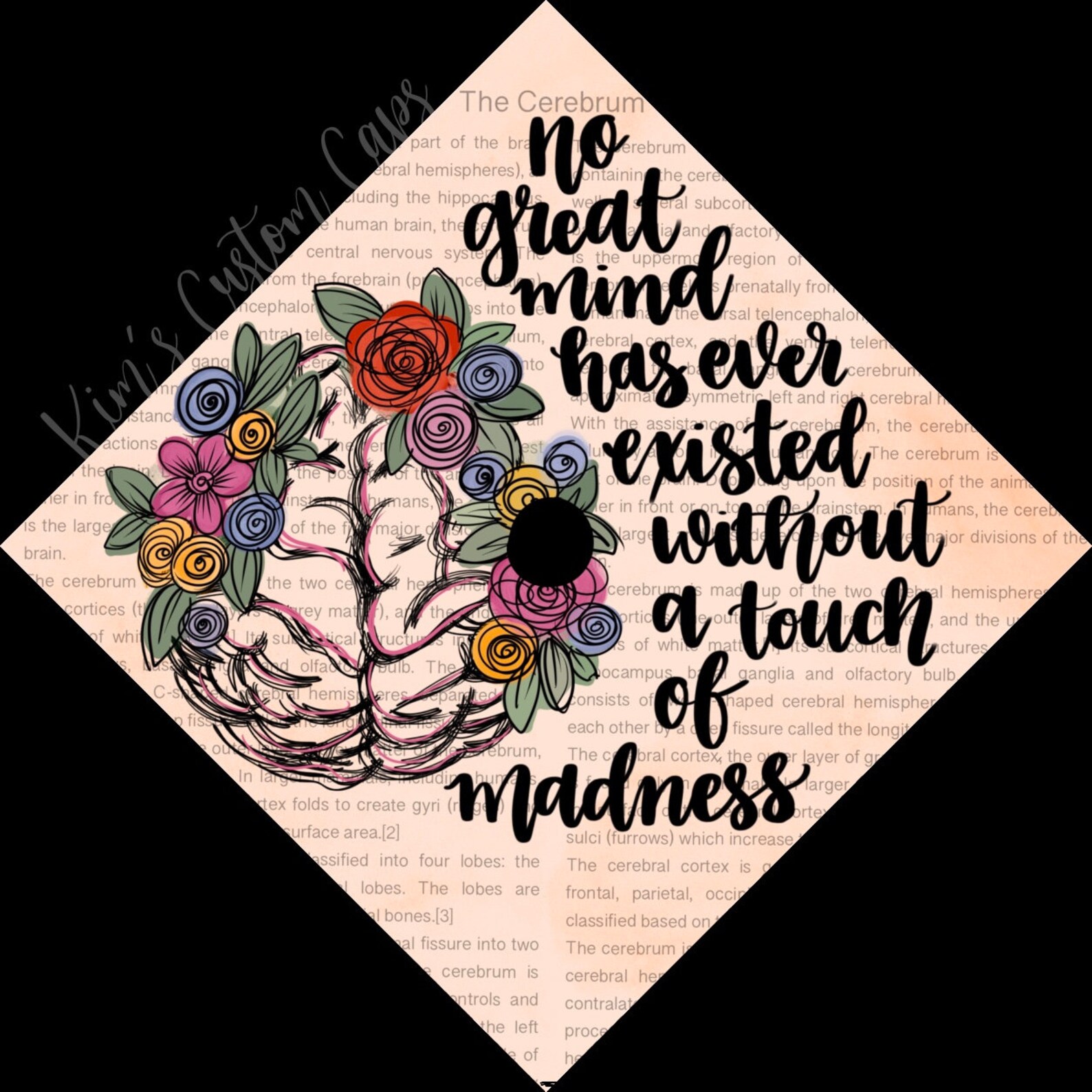 Psychology Brain Graduation Cap Printed Cap Topper - Etsy