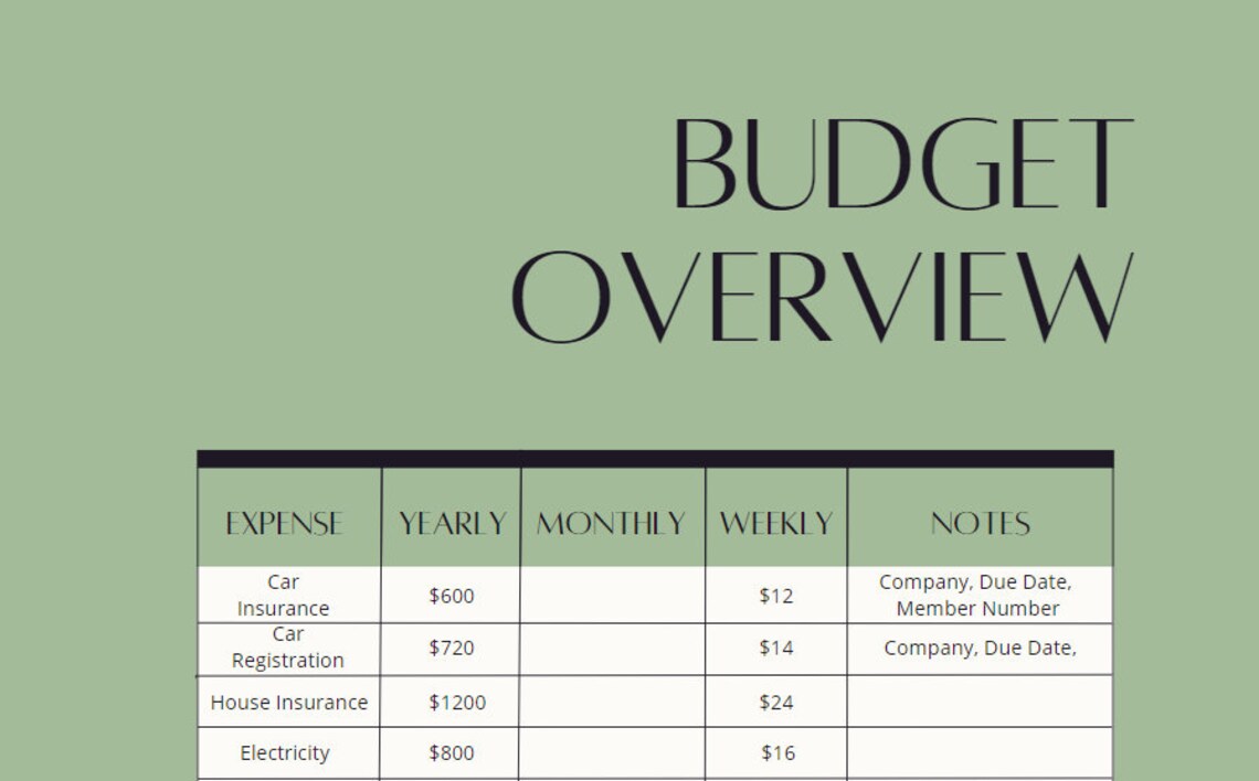 PDF Budget Template, Easy to Use, Digital Download - Etsy