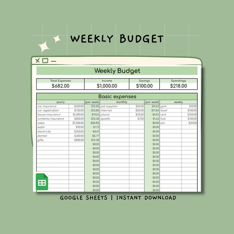 Weekly Budget Spreadsheet for Google Sheets, Track Income, Expenses ...