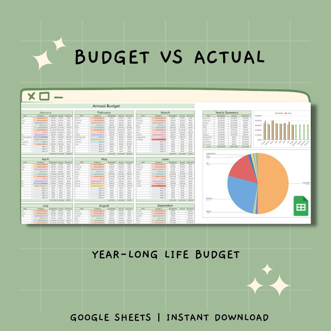 Annual Budget Spreadsheet for Google Sheets, Track Income, Expenses ...