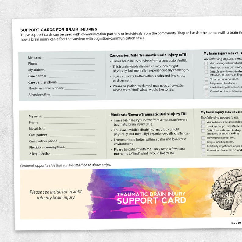 Brain Injury Wallet Cards - Etsy