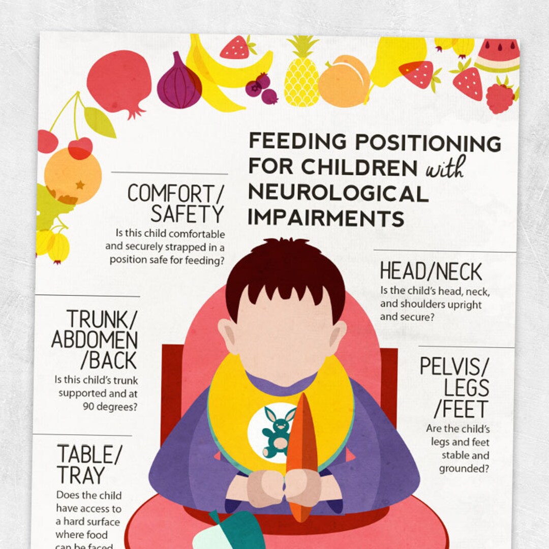 Printable Resource Feeding Positioning for Children With Neurological ...