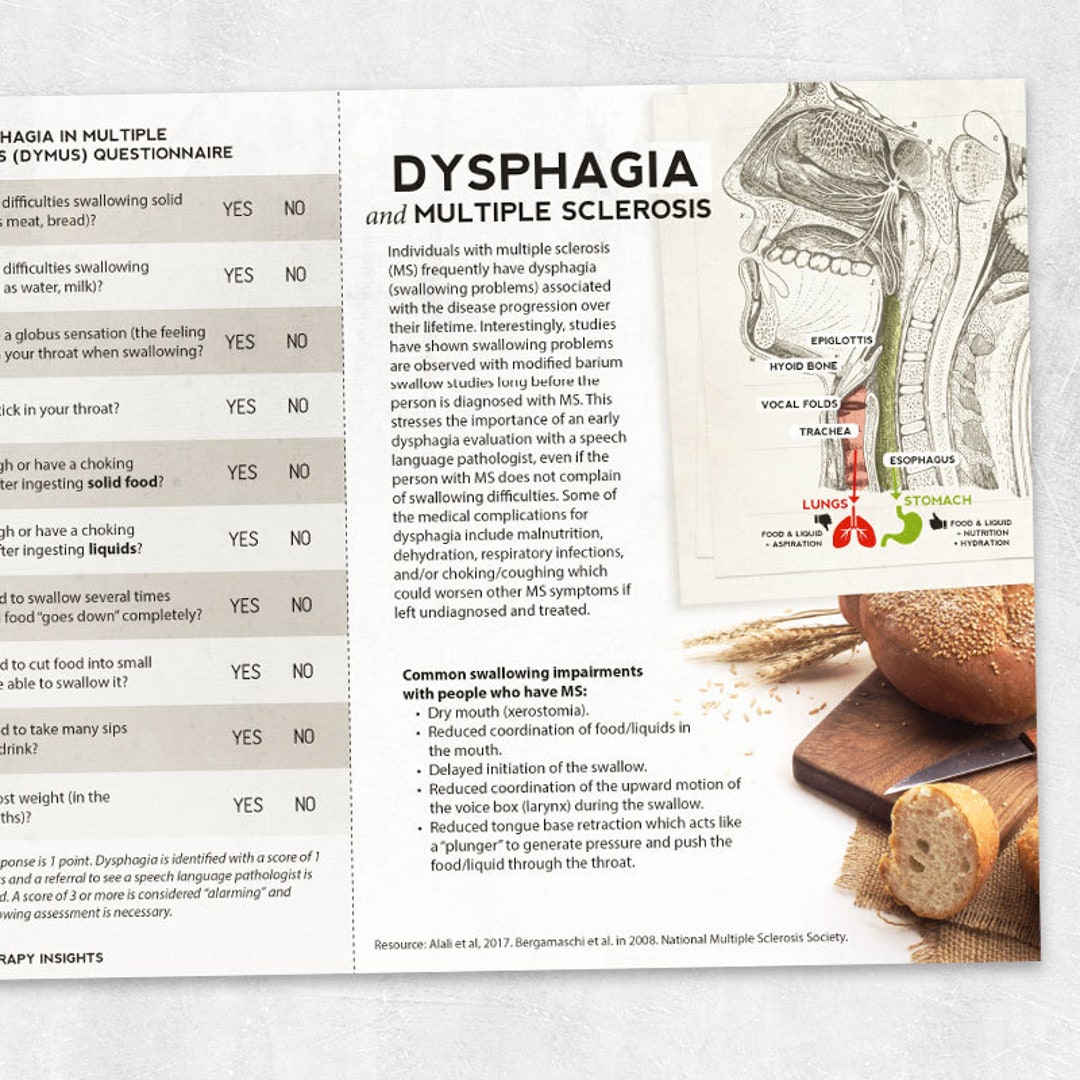 Printable Resource Dysphagia and Multiple Sclerosis - Etsy