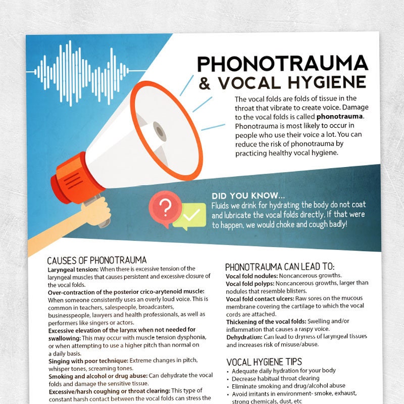 Printable Resource Phonotrauma and Vocal Hygiene - Etsy