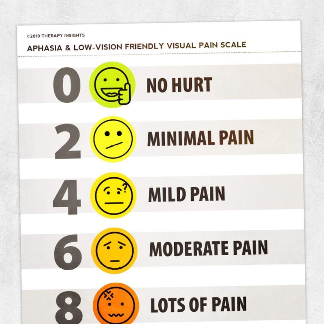 Printable Resource Low-vision, Aphasia-friendly Visual Pain Scale - Etsy