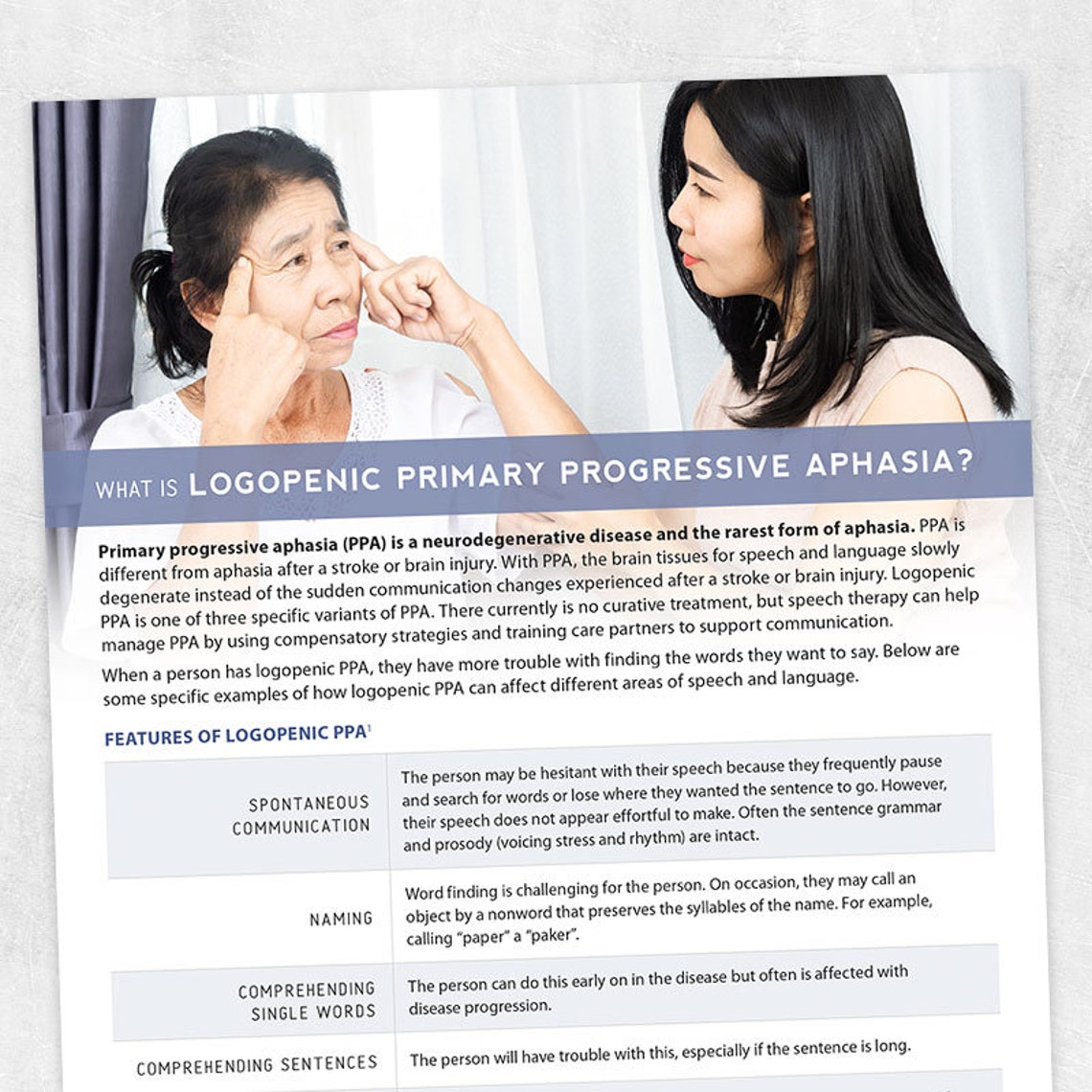 Logopenic Primary Progressive Aphasia - Etsy