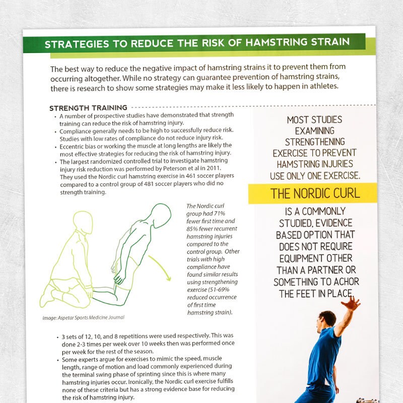 Druckbare Ressource Evidenzbasierte Übungen für Hamstring Zerrungen ...