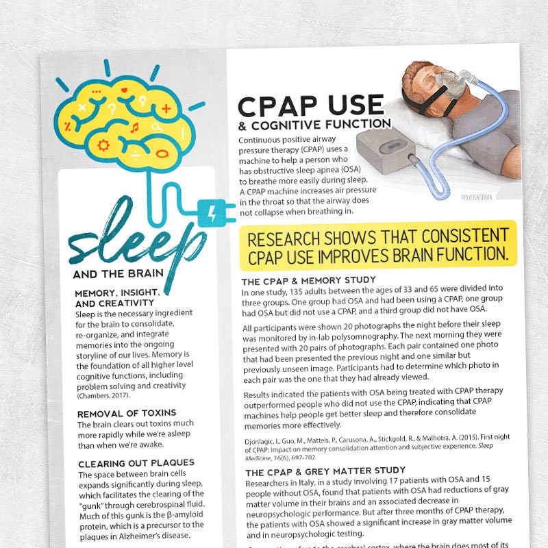 Printable Resource CPAP Use and Cognitive Function - Etsy