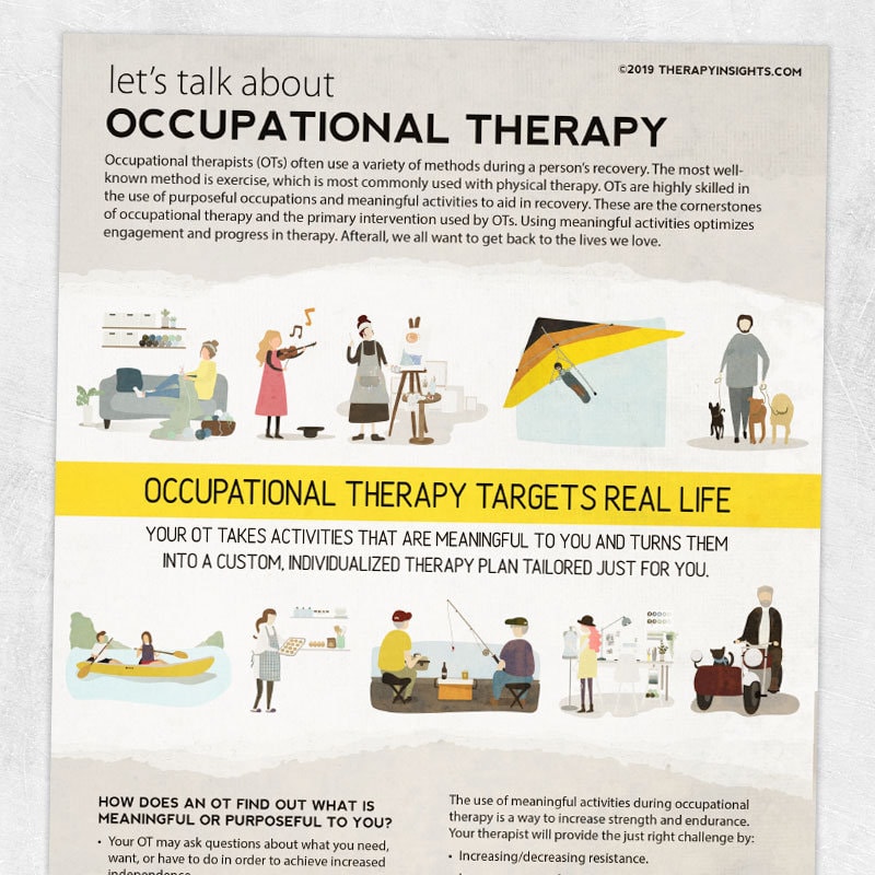 Printable Resource What is Occupational Therapy - Etsy