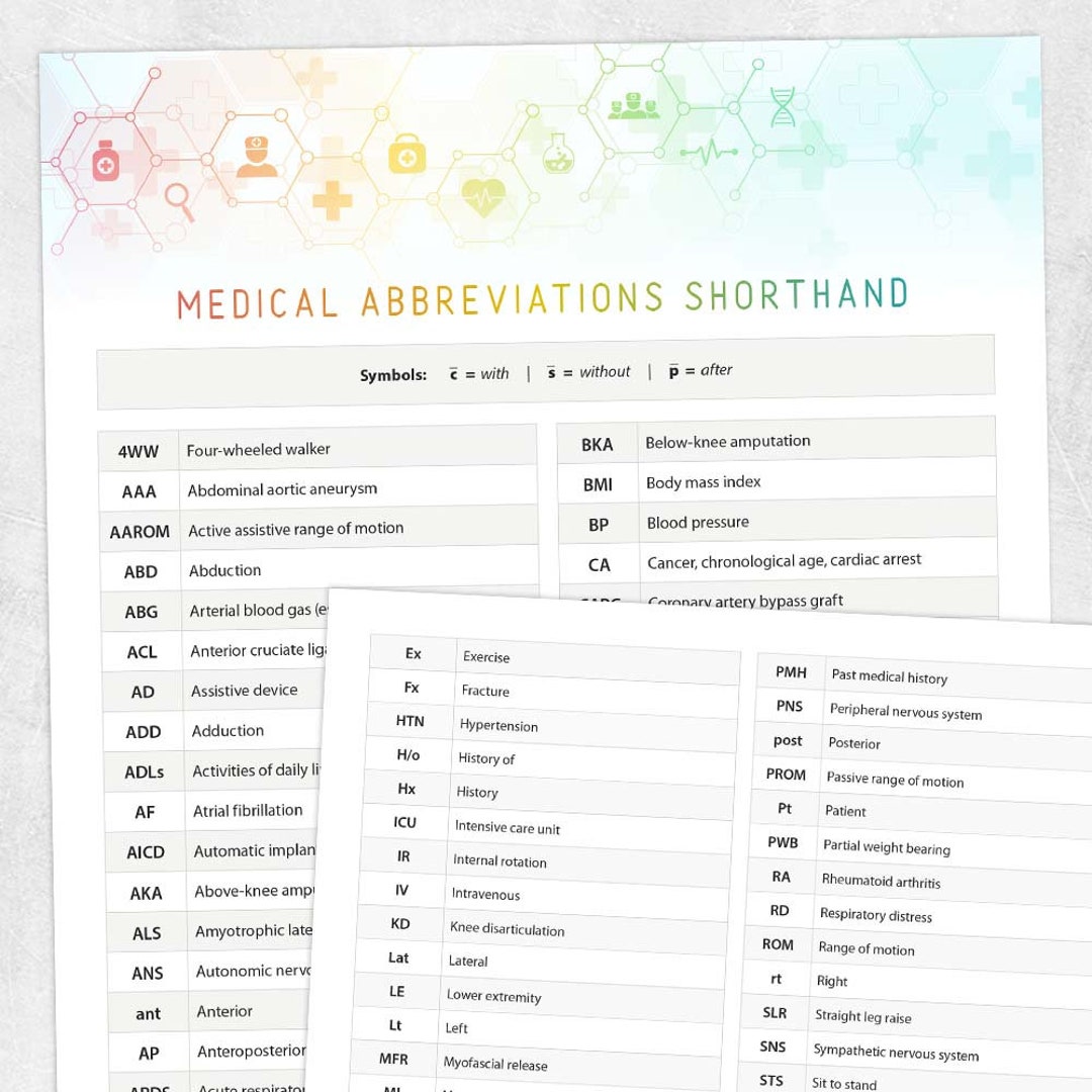 Medical Abbreviations Shorthand - Etsy