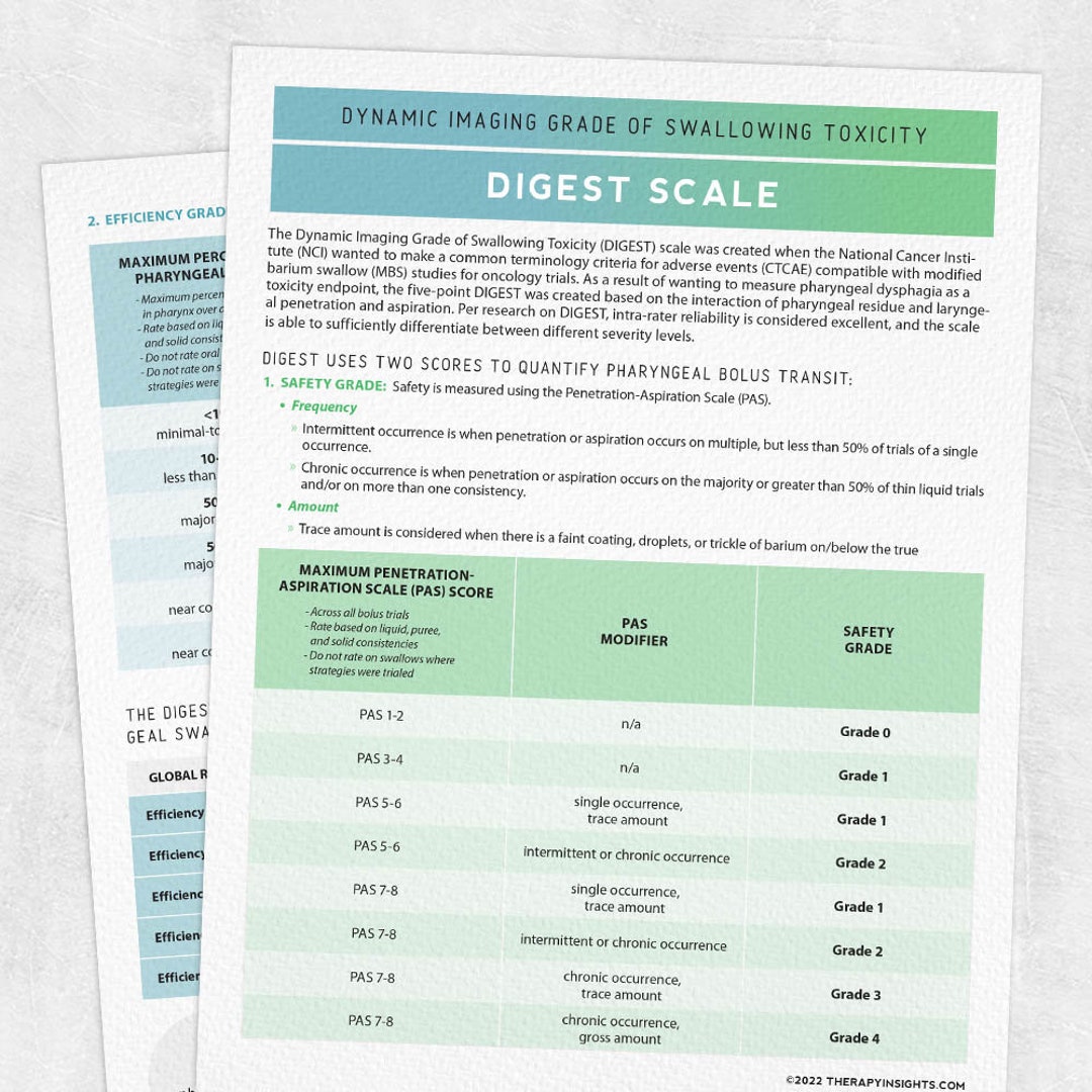 Recurso imprimible: Escala de grado de toxicidad por deglución - Etsy ...