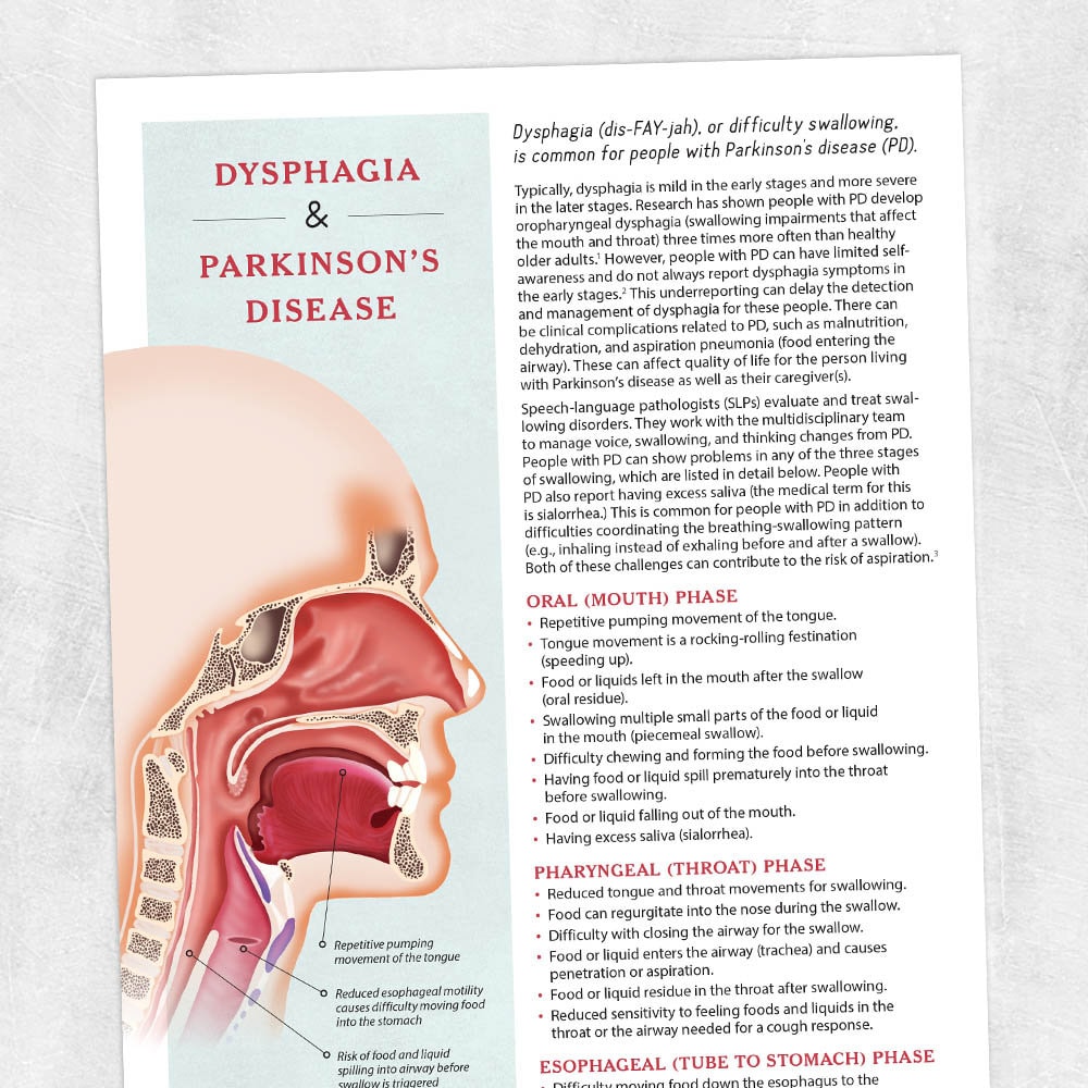 Printable Resource Dysphagia And Parkinsons Disease Etsy