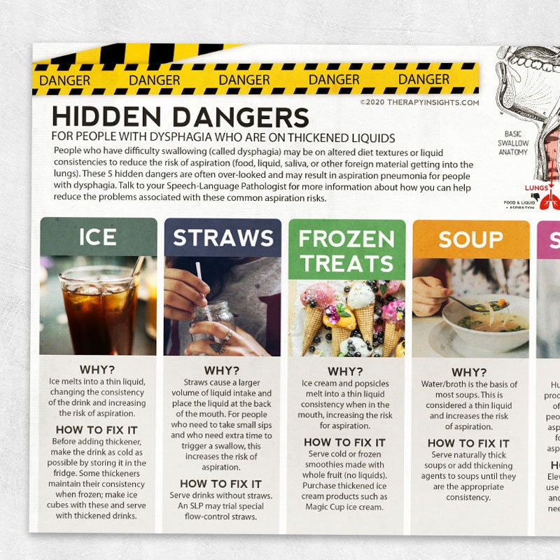 Printable Resource Hidden Dangers for People With Dysphagia on ...